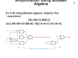 Boolean algebra | PPT | Programming Languages | Computing
