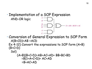 Boolean algebra | PPT