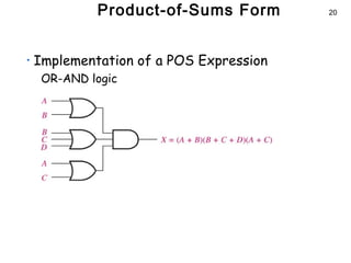 Boolean algebra | PPT | Programming Languages | Computing