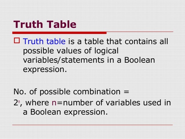 Boolean algebra