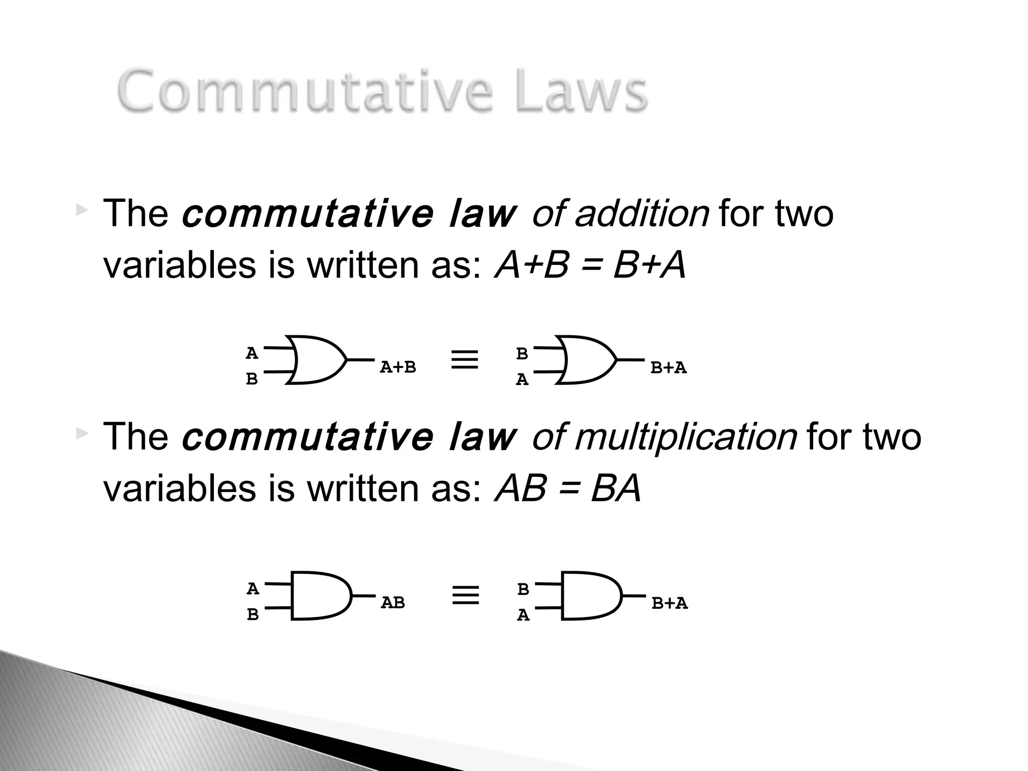Boolean algebra | PPT