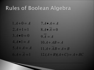 Boolean algebra | PPT
