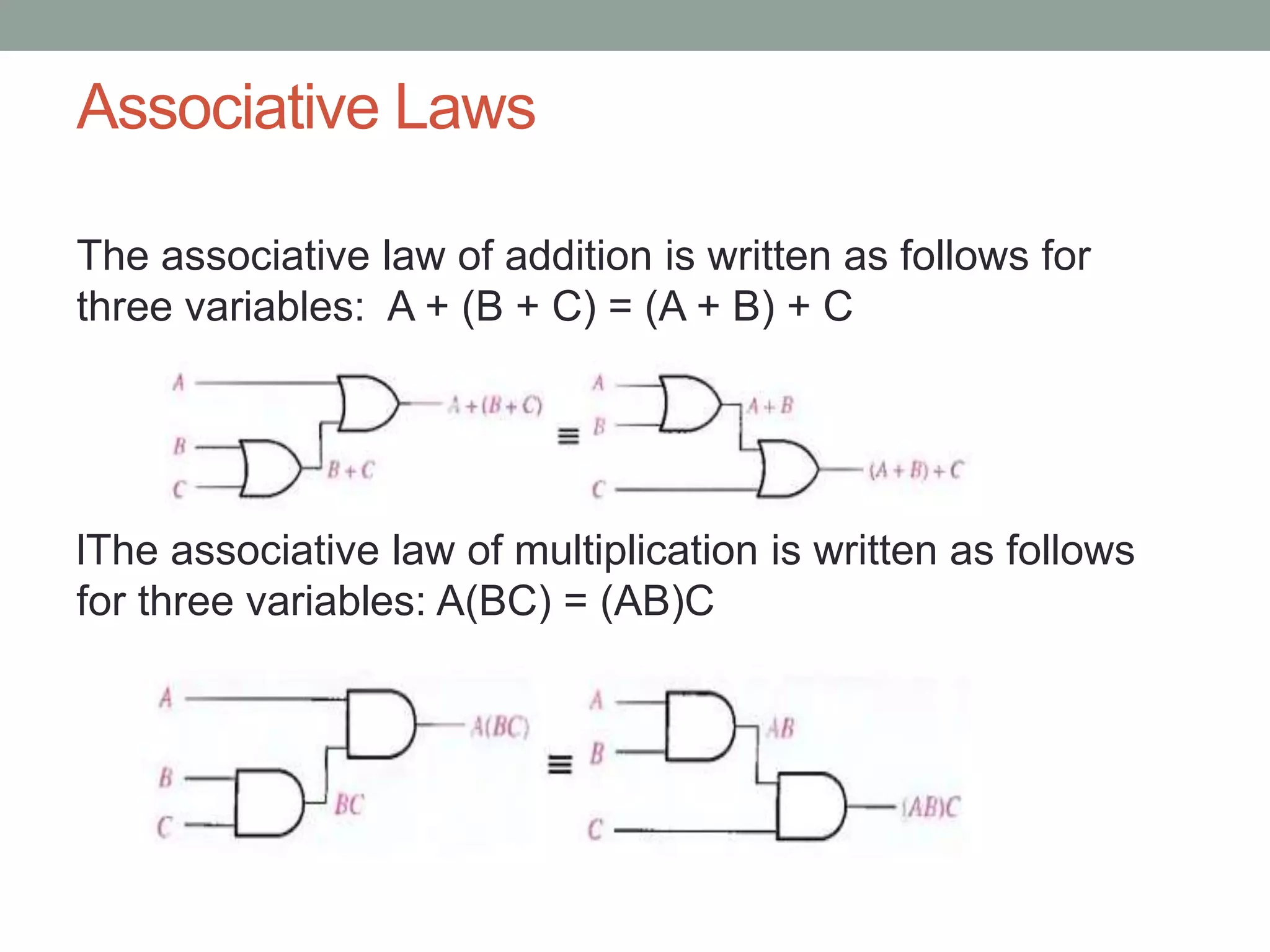 Boolean algebra | PPTX