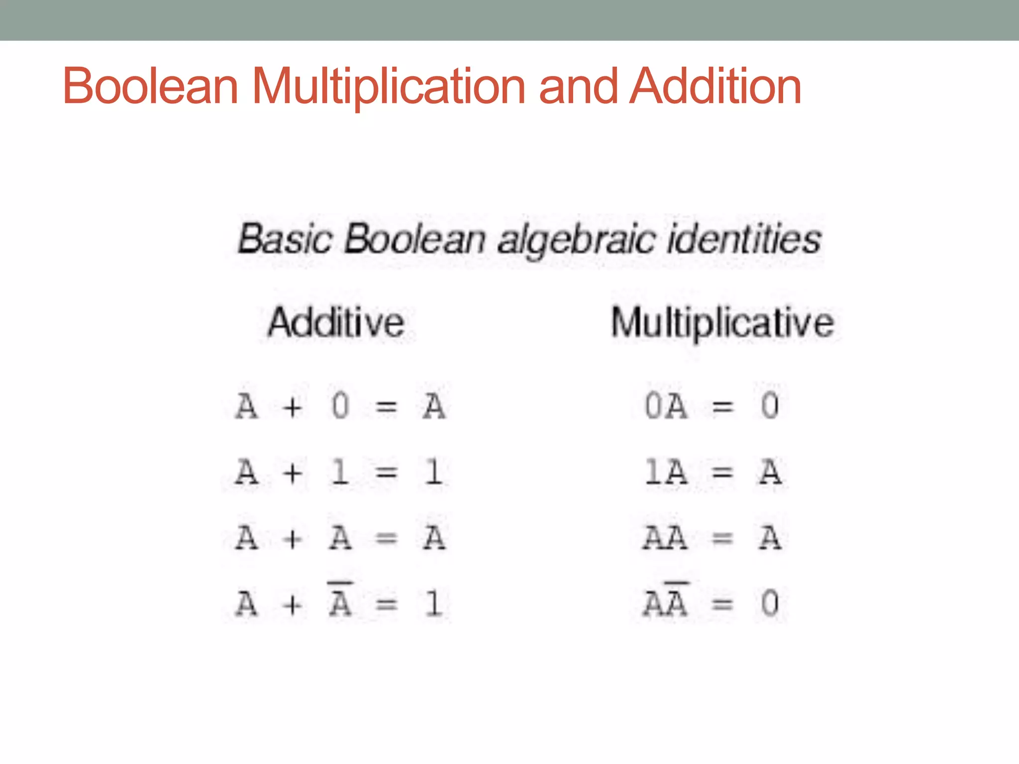 Boolean algebra | PPTX