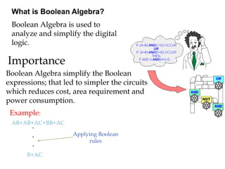 Boolean Algebra | PPTX