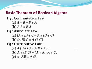 Boolean algebra | PPTX