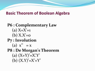 Boolean algebra | PPTX