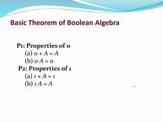 Boolean algebra | PPTX