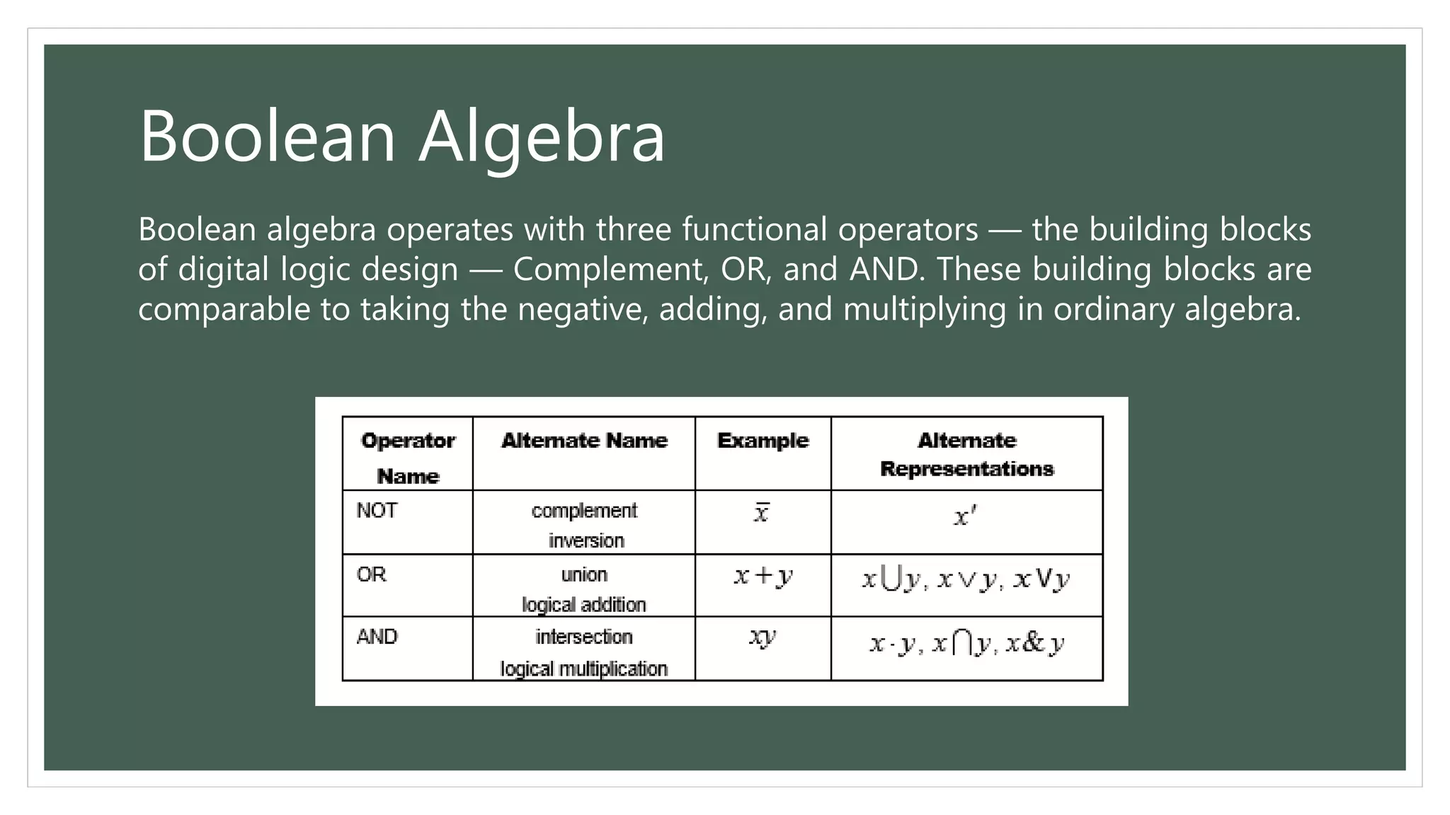 Boolean algebra | PPTX