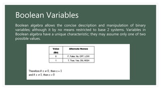 Boolean algebra | PPTX