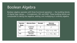 Boolean algebra | PPTX