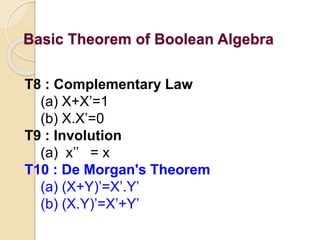 Boolean algebra | PPTX