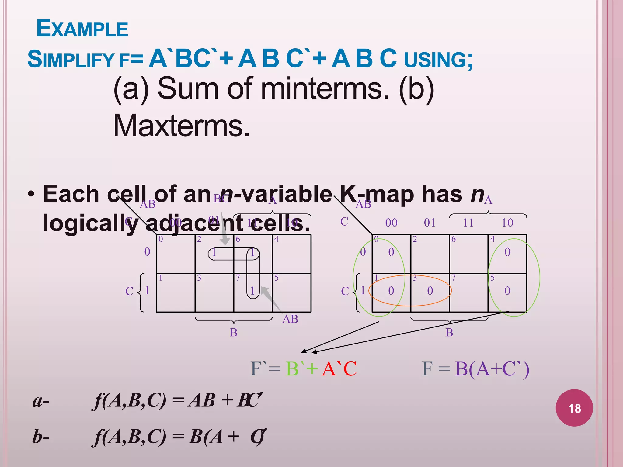 Boolean Algebra | PPT