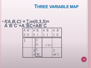 Boolean Algebra | PPT