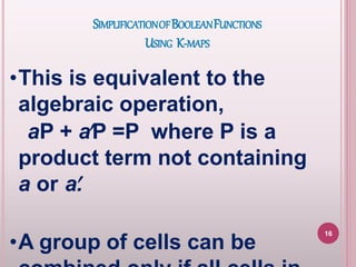 Boolean Algebra | PPT