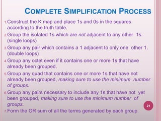 Boolean Algebra | PPT
