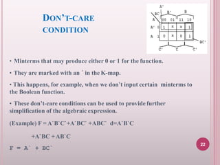 Boolean Algebra | PPT