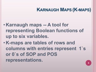Boolean Algebra | PPT