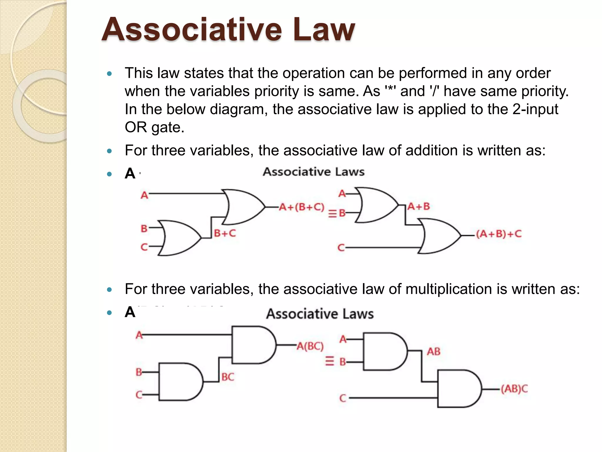 Boolean algebra.pptx | Free Download