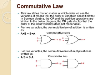 Boolean algebra.pptx