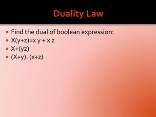 Boolean Algebra.pptx