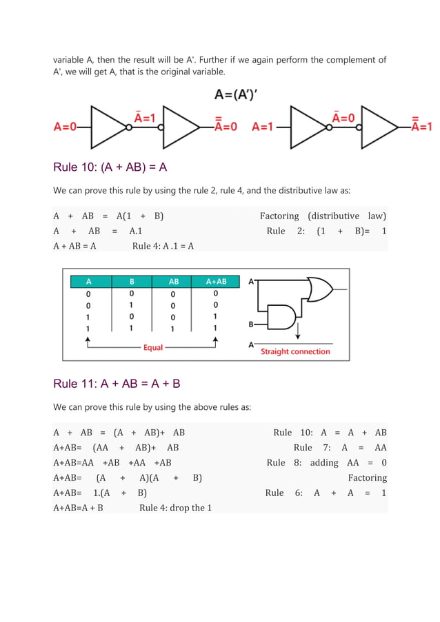 Boolean Algebra.pdf | Programming Languages | Computing