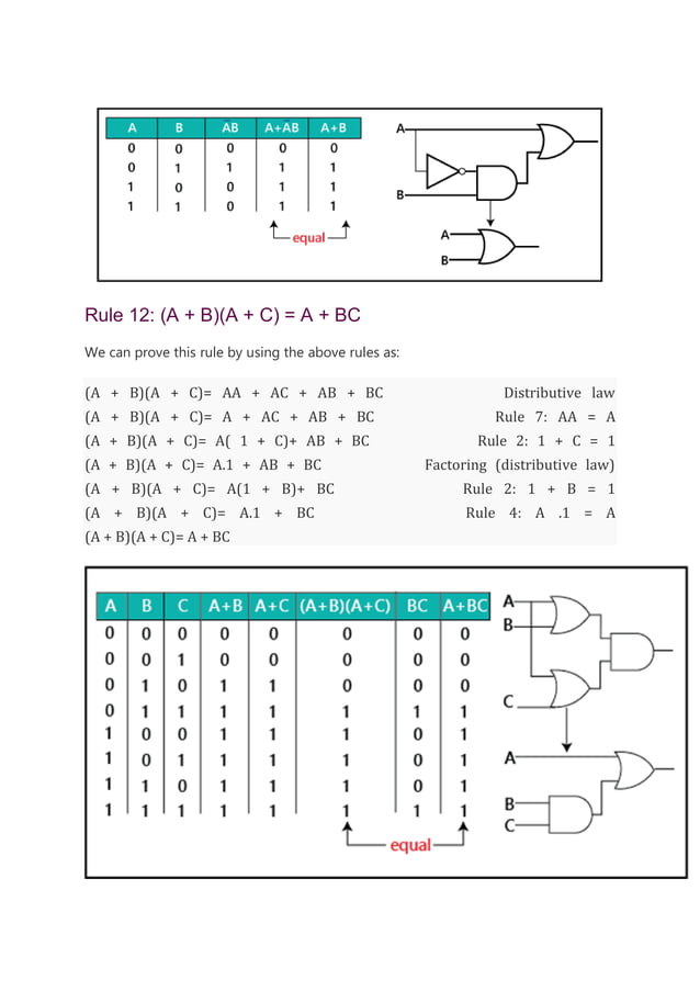 Boolean Algebra.pdf | Programming Languages | Computing