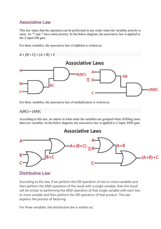 Boolean Algebra.pdf