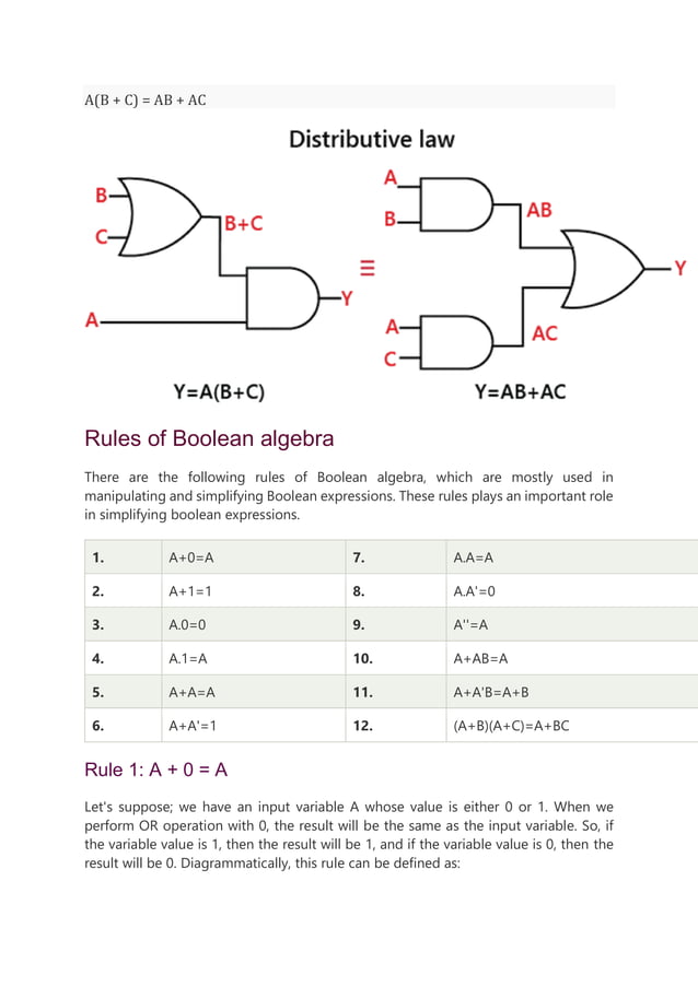 Boolean Algebra.pdf | Programming Languages | Computing