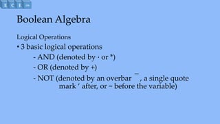 BOOLEAN ALGEBRA.pptx