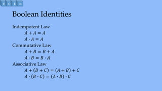 BOOLEAN ALGEBRA.pptx