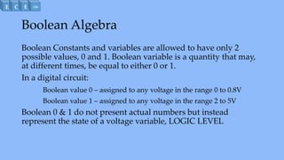 BOOLEAN ALGEBRA.pptx
