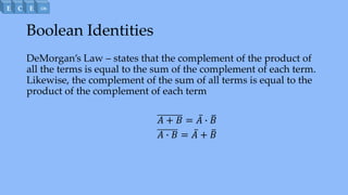 BOOLEAN ALGEBRA.pptx