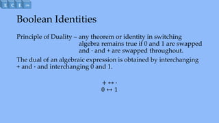 BOOLEAN ALGEBRA.pptx