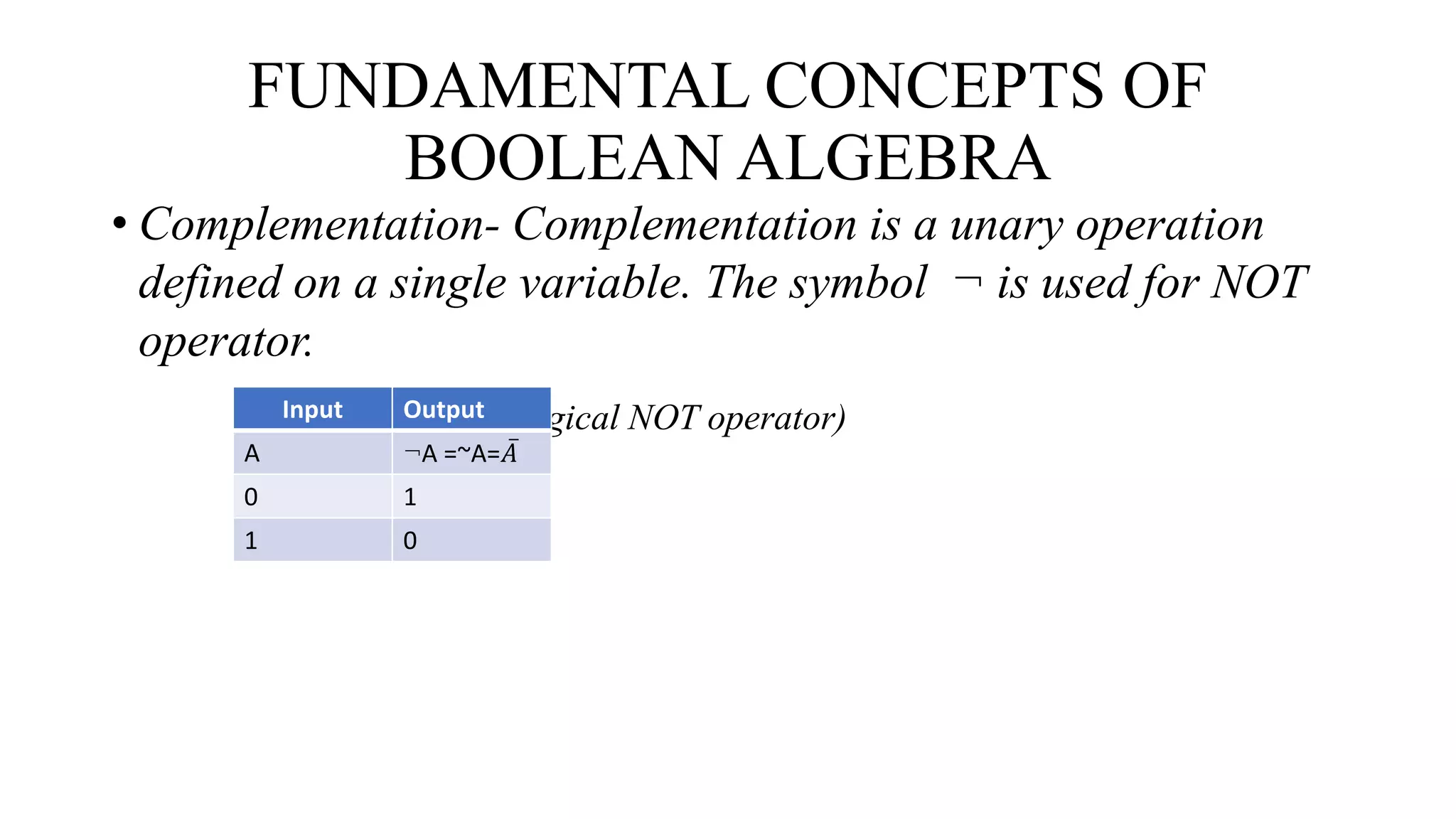 Boolean Algebra.pptx