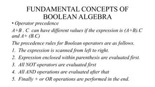 Boolean Algebra.pptx