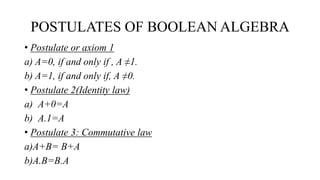 Boolean Algebra.pptx