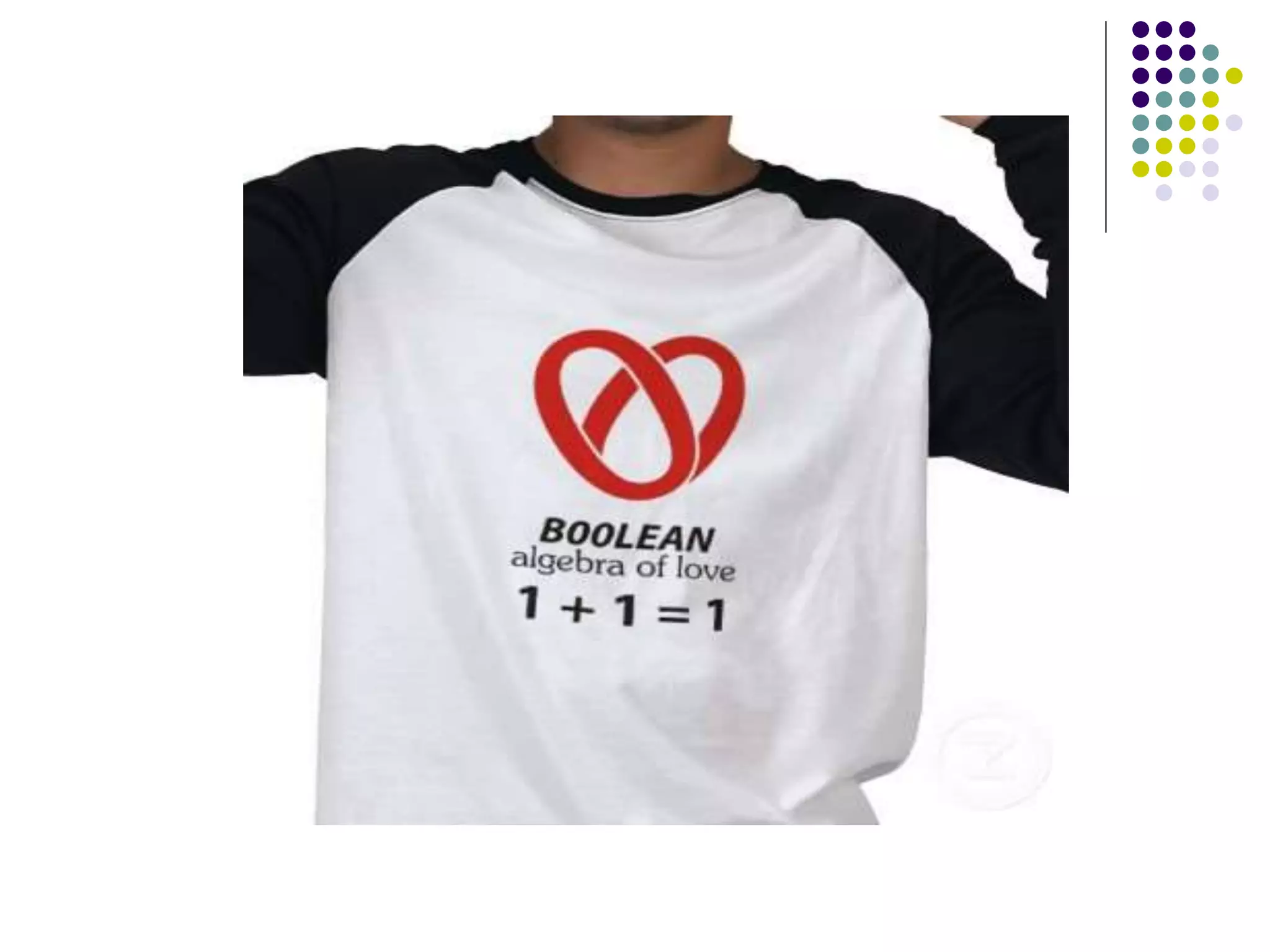 Boolean Algebra Ppt Programming Languages Computing