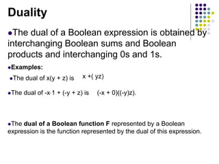 BOOLEAN ALGEBRA.ppt