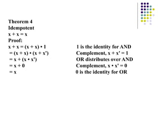 BOOLEAN ALGEBRA.ppt