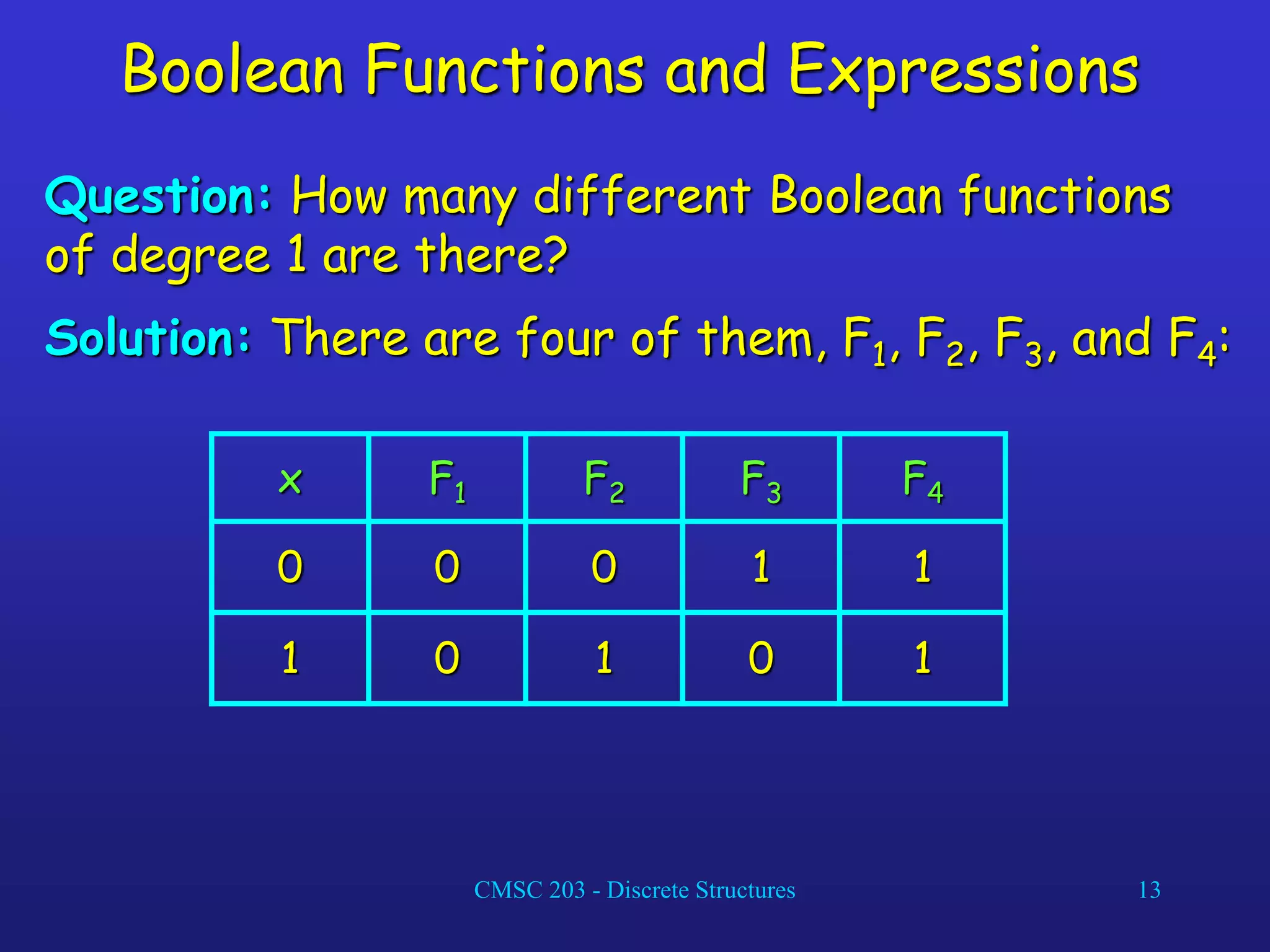 BooleanAlgebra.ppt