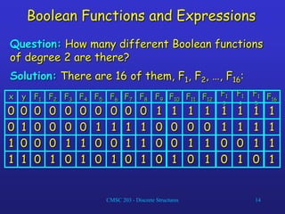 BooleanAlgebra.ppt | Physics | Science