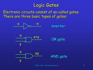 BooleanAlgebra.ppt | Physics | Science