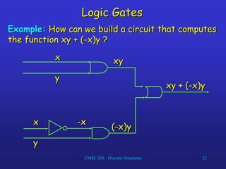BooleanAlgebra.ppt | Physics | Science