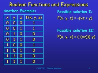 BooleanAlgebra.ppt | Physics | Science