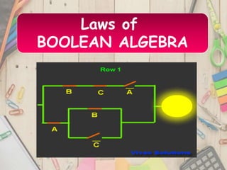 BooleanAlgebra.pptx | Programming Languages | Computing