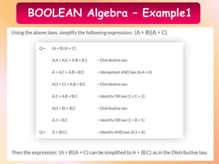 BooleanAlgebra.pptx