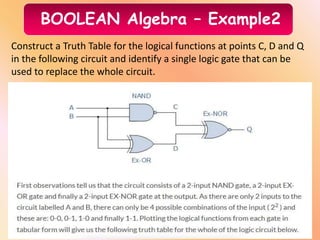 BooleanAlgebra.pptx