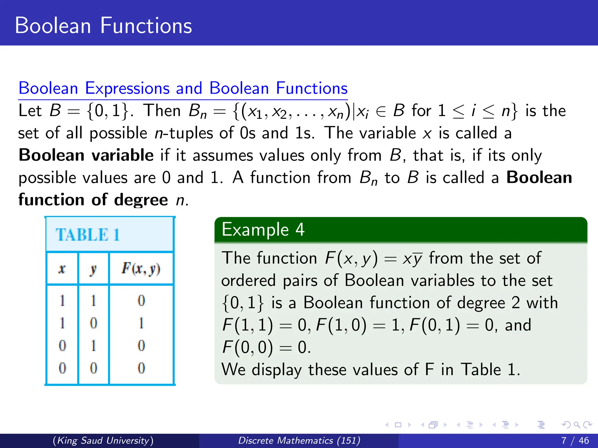 boolean_algebra.pdf for discrete mathematics | PDF