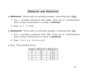 ESTUDO DE ALGEBRA BOOLEANA PARA ESTUDOS. | PPT